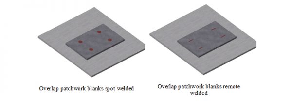 Arcelor Neel Tailored Welded Blank- Laser welding in Chennai, Laser ...